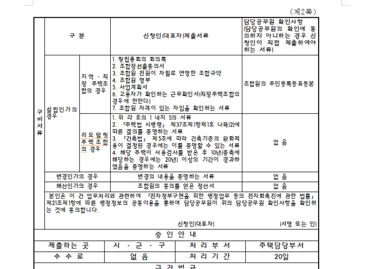 지역주택조합사업진행절차 매뉴얼 파일 삭제 네이버 블로그